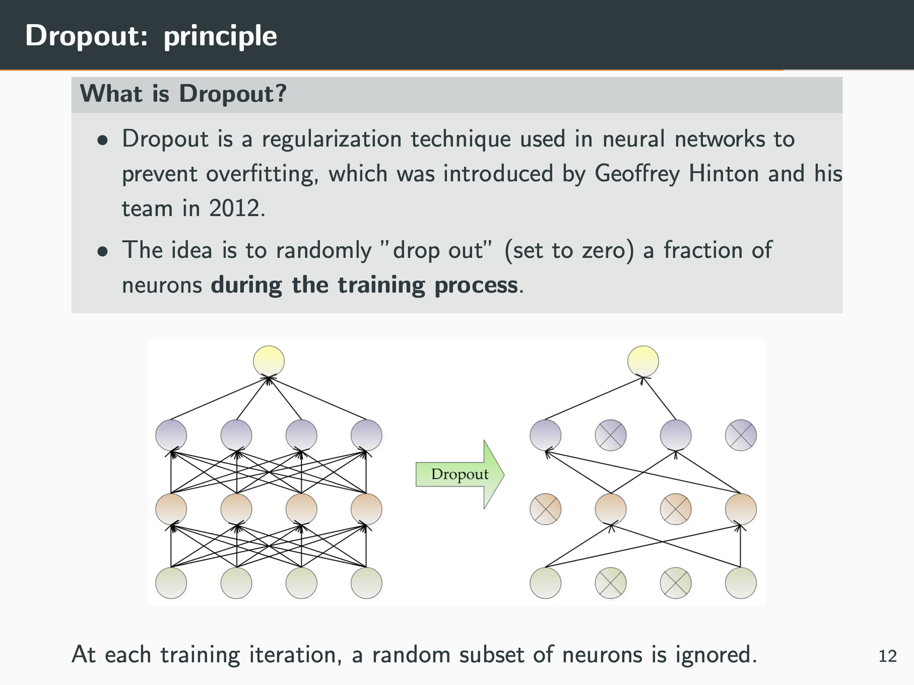 Regularization | Valentin Barriere