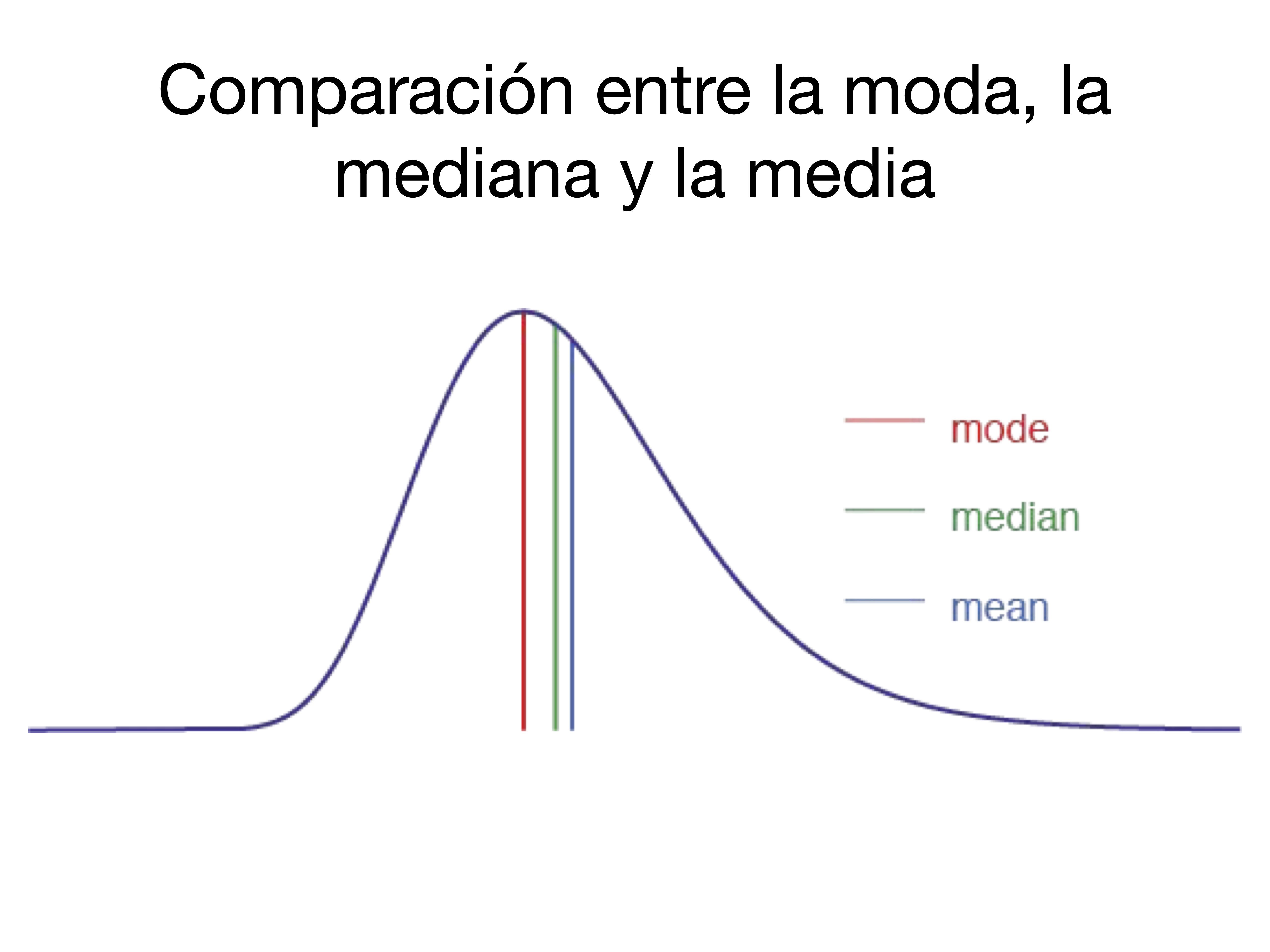 Exploracion de Datos | Valentin Barriere